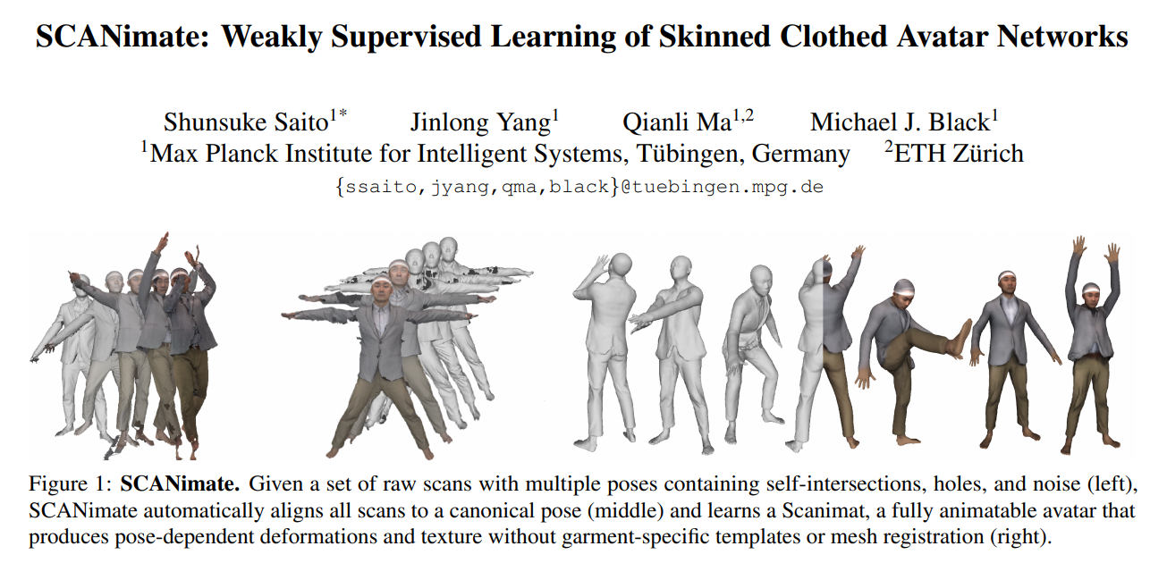 Run SCANimate (CVPR 2021) | Hail Song’s Blog